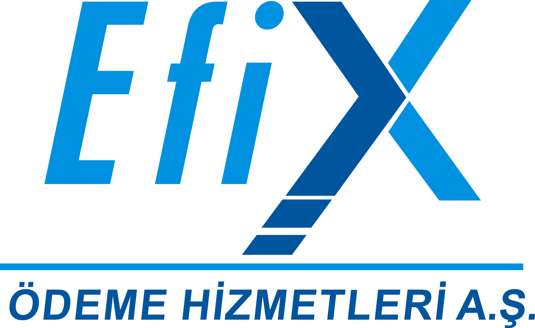 EFIX VPOS